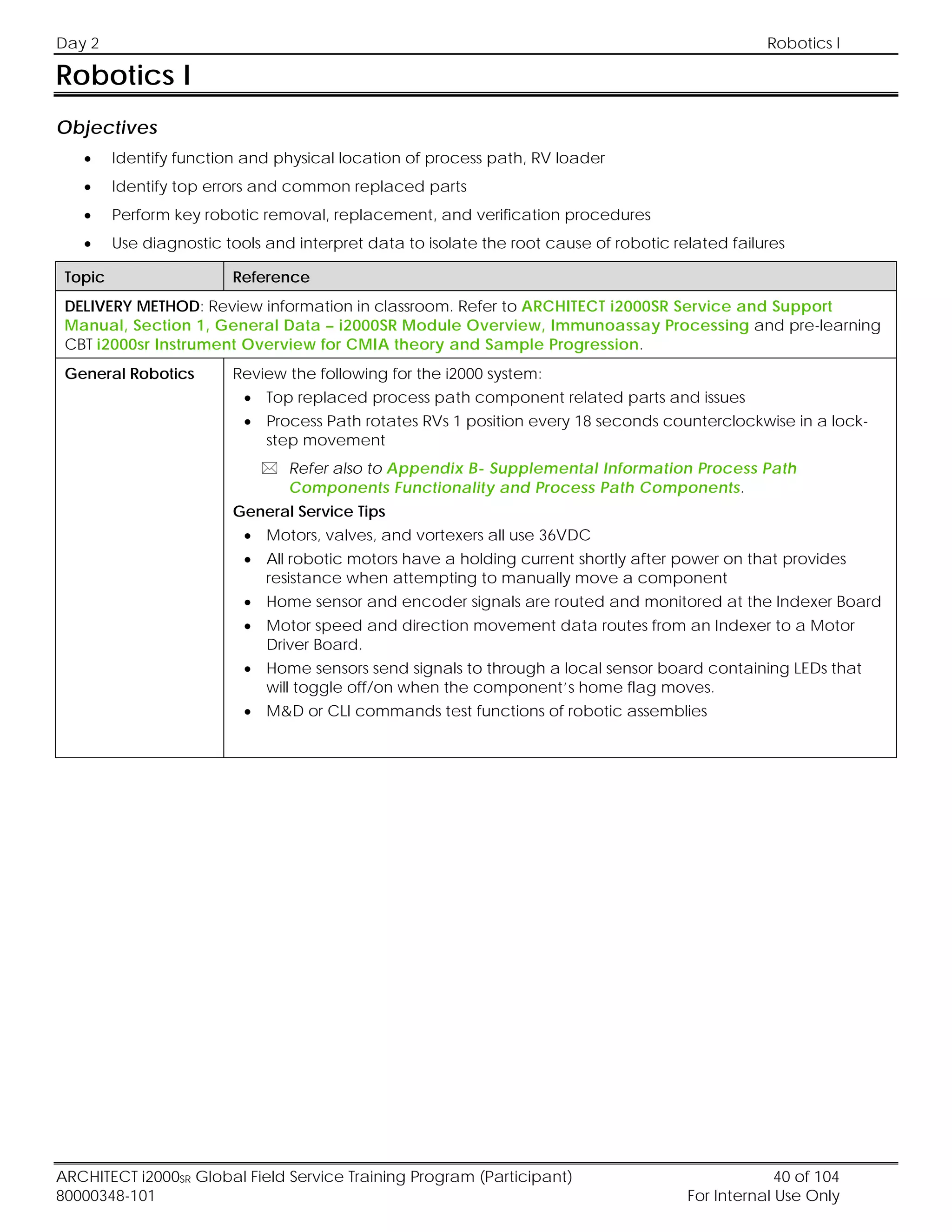 Architect i2000 manual de usuario service standardization pg | PDF
