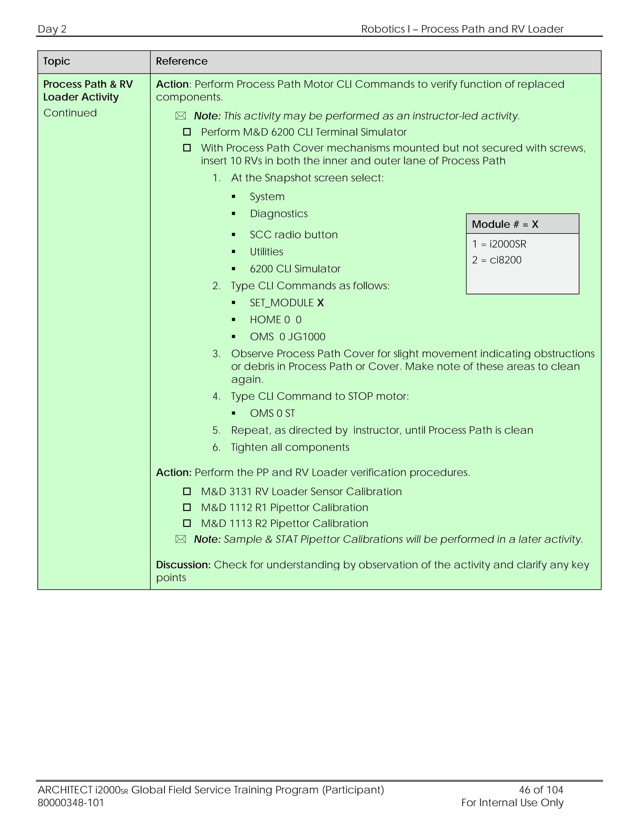 Architect i2000 manual de usuario service standardization pg | PDF