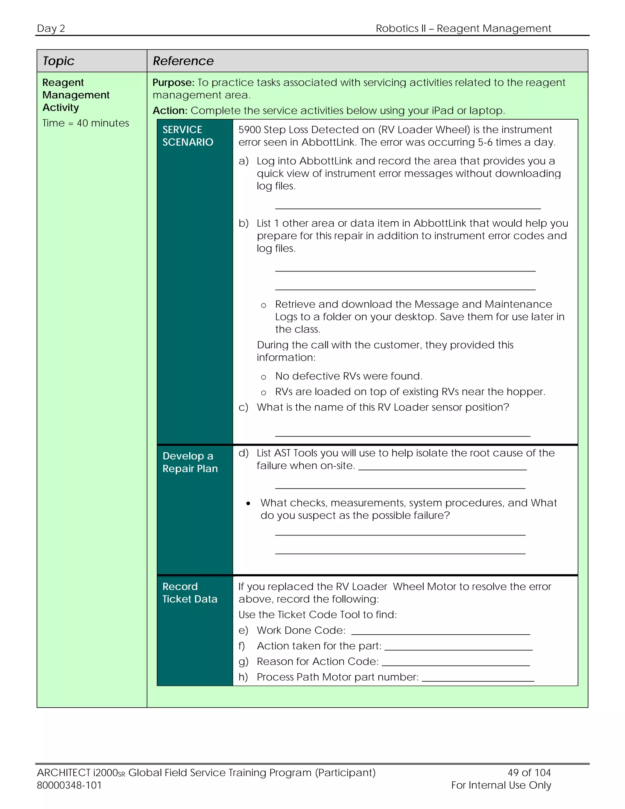 Architect i2000 manual de usuario service standardization pg | PDF