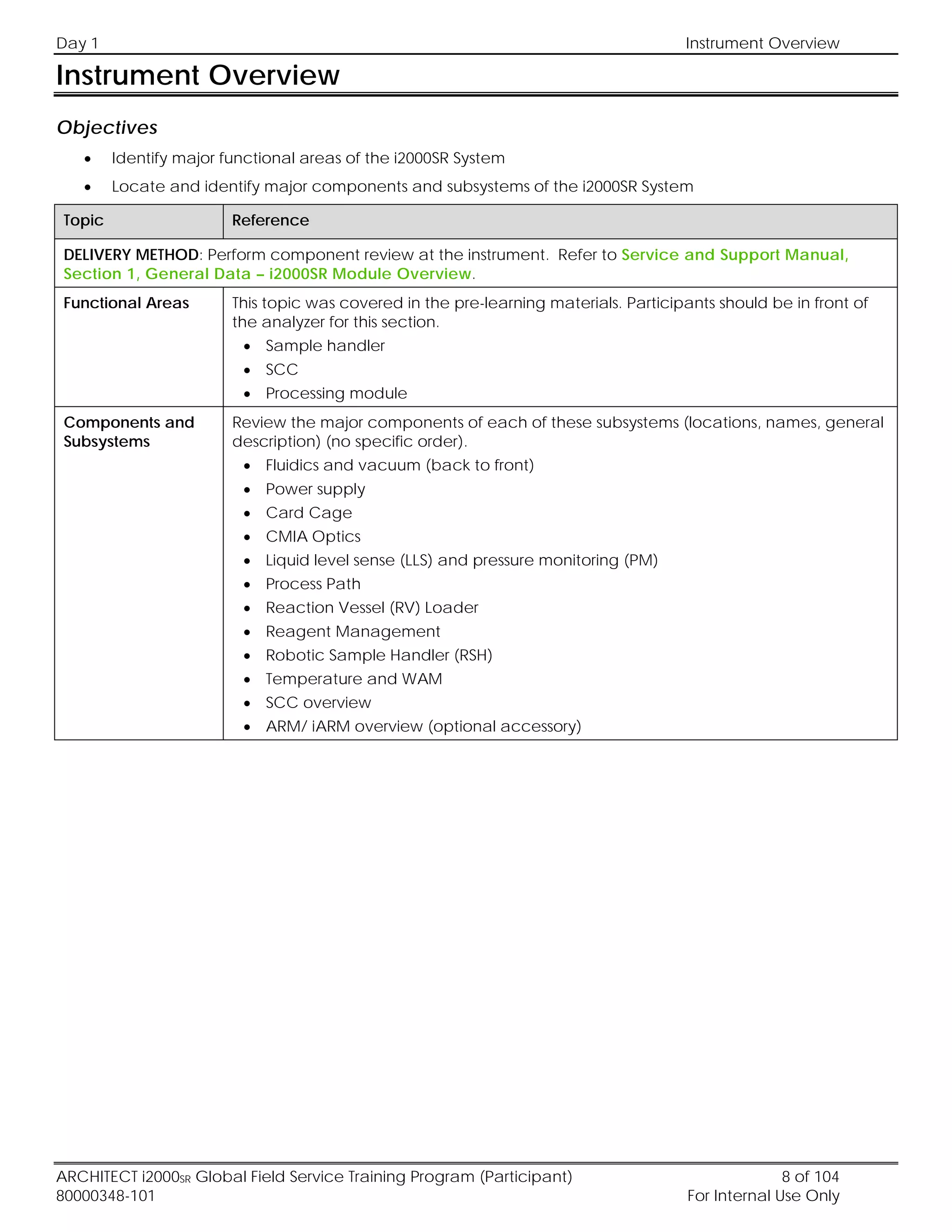 Architect i2000 manual de usuario service standardization pg | PDF