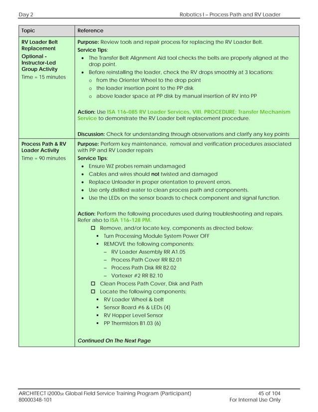 Architect i2000 manual de usuario service standardization pg | PDF