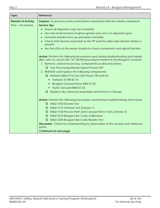 Architect i2000 manual de usuario service standardization pg | PDF