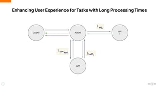 architecting-ai-in-the-enterprise-apis-and-applications.pdf