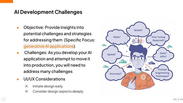 architecting-ai-in-the-enterprise-apis-and-applications.pdf architecting-ai-in-the-enterprise-apis-and-applications.pdf