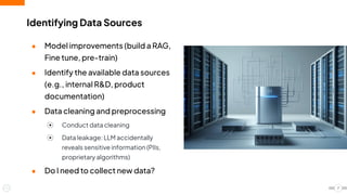 architecting-ai-in-the-enterprise-apis-and-applications.pdf