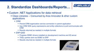 Architecting Design Development Test Request System in Aras | PDF