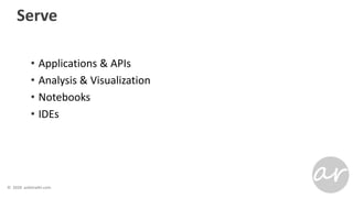 Architecting Modern Data Platforms | PDF
