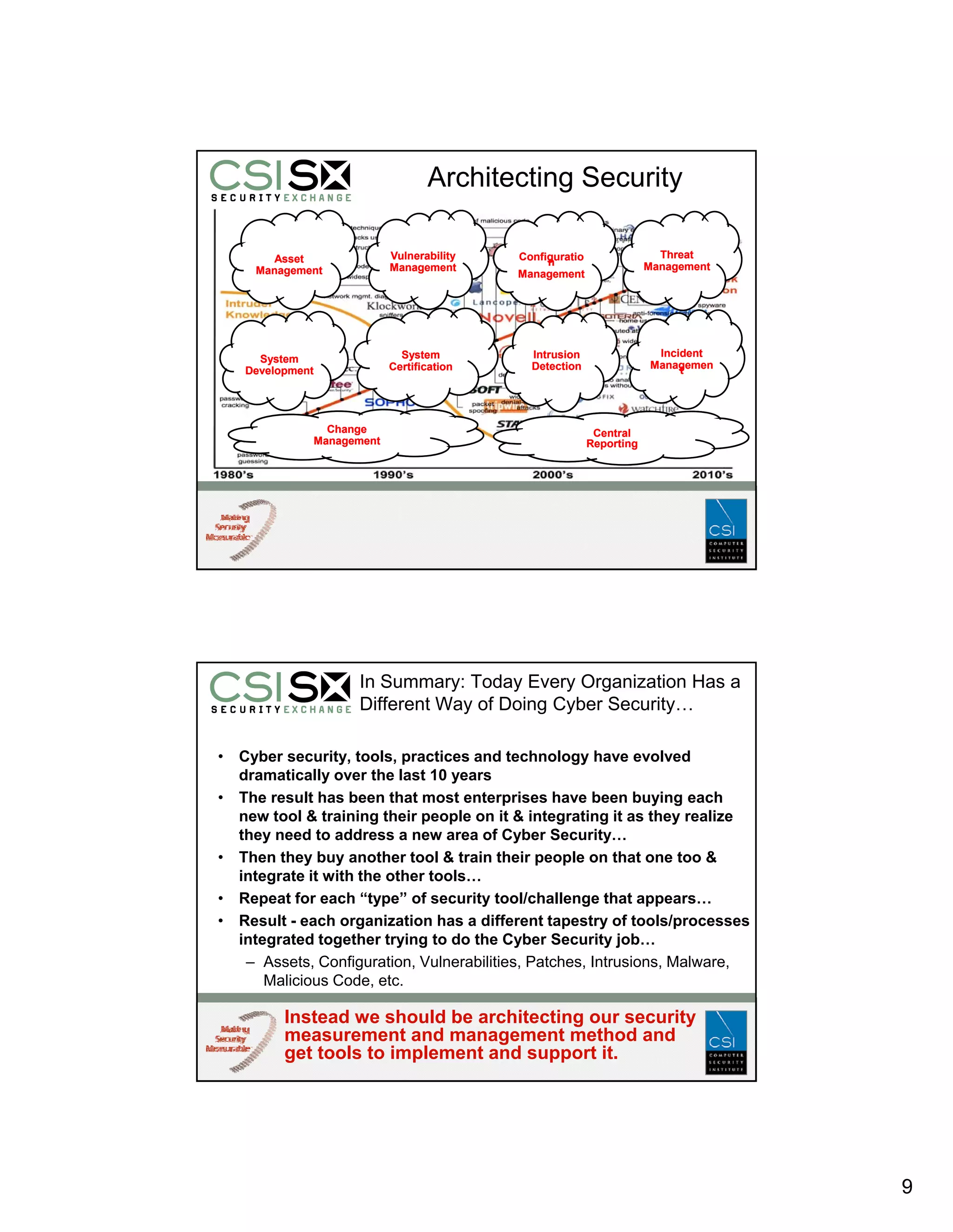 Architecting Security Measurement & Management for Compliance | PPT