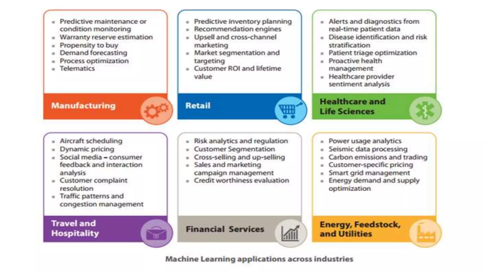 Architecting An Open Source Ai Platform 2018 Edition Ppt