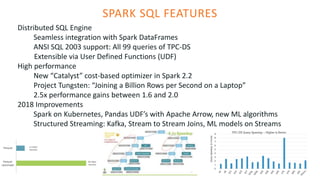 Architecting an Open Source AI Platform 2018 edition | PPT