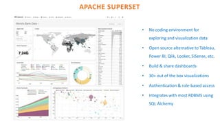 Architecting an Open Source AI Platform 2018 edition | PPT