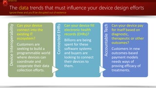Architecting, designing and building medical devices in an outcomes ...