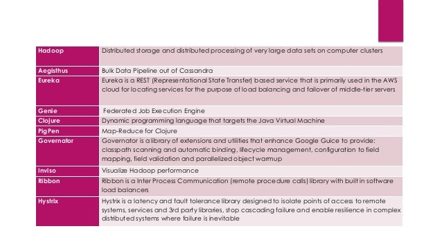 Architecting Extremelylarge Scale Web Applications 