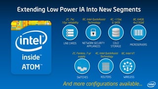 Architecting for Hyper-Scale Datacenter Efficiency | PDF