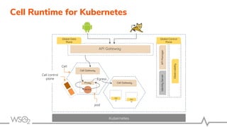 Pragmatic Approach to Microservices and Cell based Architecture - Architecting for innovation ...
