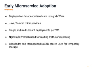 Kenzan: Architecting for Microservices | PDF | Cloud Computing | Internet