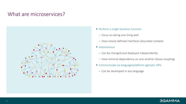 Architecting for speed - how agile innovators accelerate growth through microservices (3gamma) | PPT