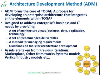 Architecting for the Cloud with TOGAF® | PPT