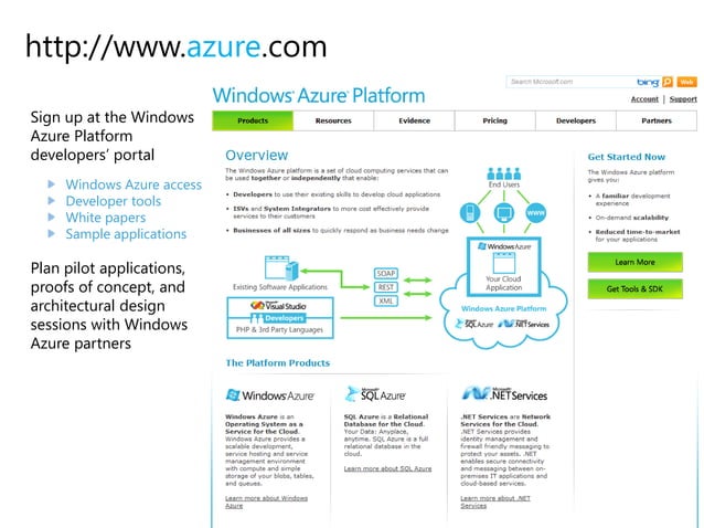Architecting For The Windows Azure Platform | PPT