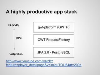 Architecting your GWT applications with GWT-Platform - Lesson 02 | PDF | Web Design and HTML ...