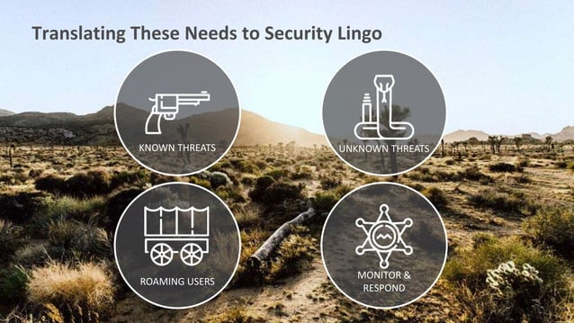 CheckPoint Software | PPT