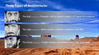 CheckPoint Software | PPTX