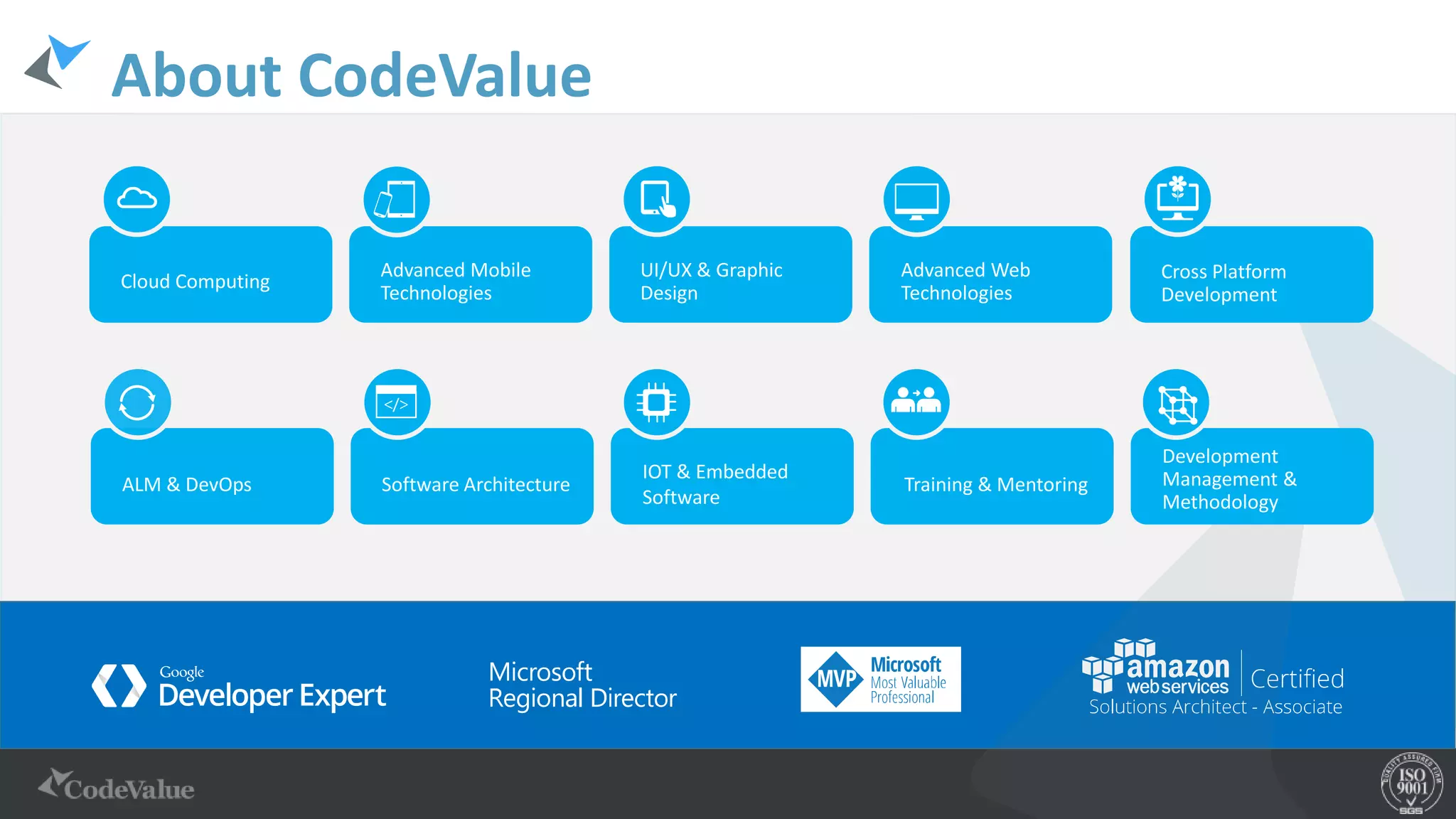 Architecting Iot Solutions With Microsoft Azure Pptx Cloud Computing Internet