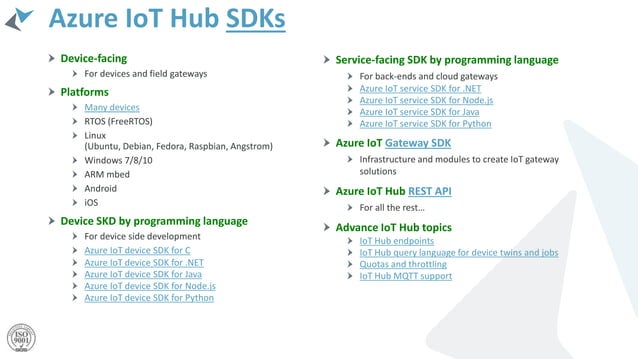 Architecting Iot Solutions With Microsoft Azure Pptx Cloud Computing Internet