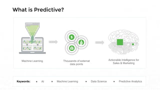 Architecting Nurture Programs with Predictive Sales & Marketing | PPT