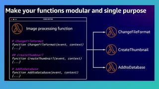 Architecting Serverless Solutions On AWS.pptx