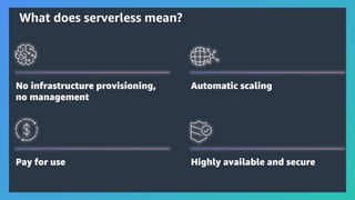 Architecting Serverless Solutions On AWS.pptx
