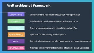 Architecting Serverless Solutions On AWS.pptx