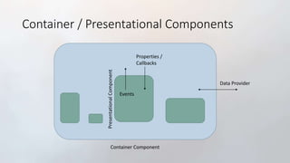 Architecting Single Page Applications | PPT