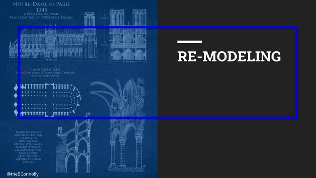 Architecting A Testing Strategy Ppt