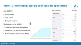 Architecting your WebRTC application for scalability, Arin Sime | PPT