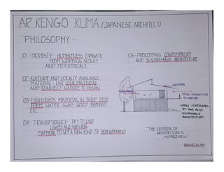 Architect philosophy | PDF