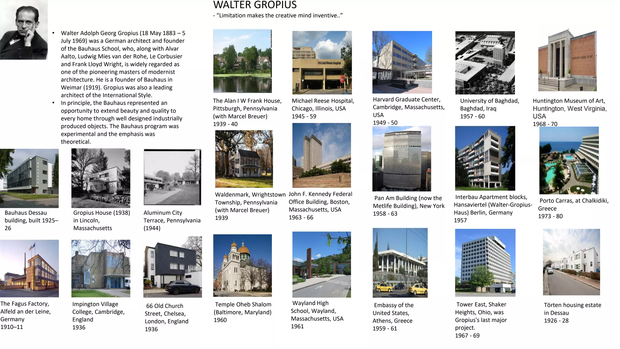 Architect's and their works | PDF