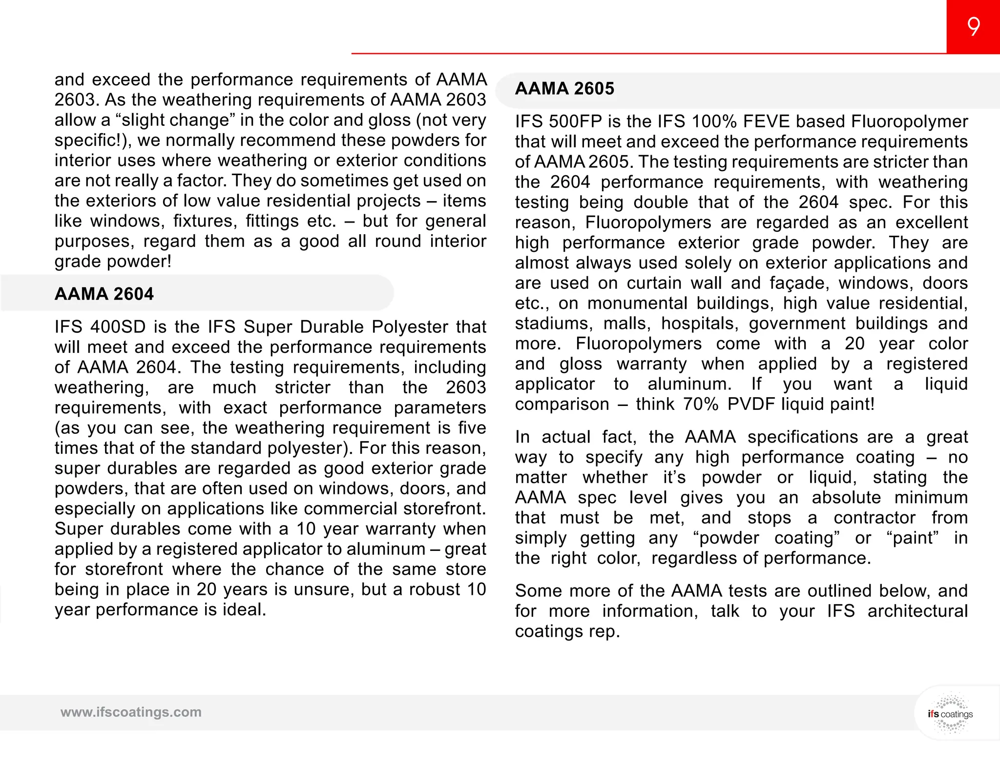 Architects guide-Powder coatings.pdf
