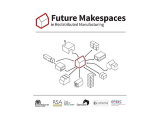 Nat Hunter & James Tooze - Architects of the Future | PPT