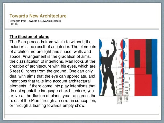 Architect's philosophy