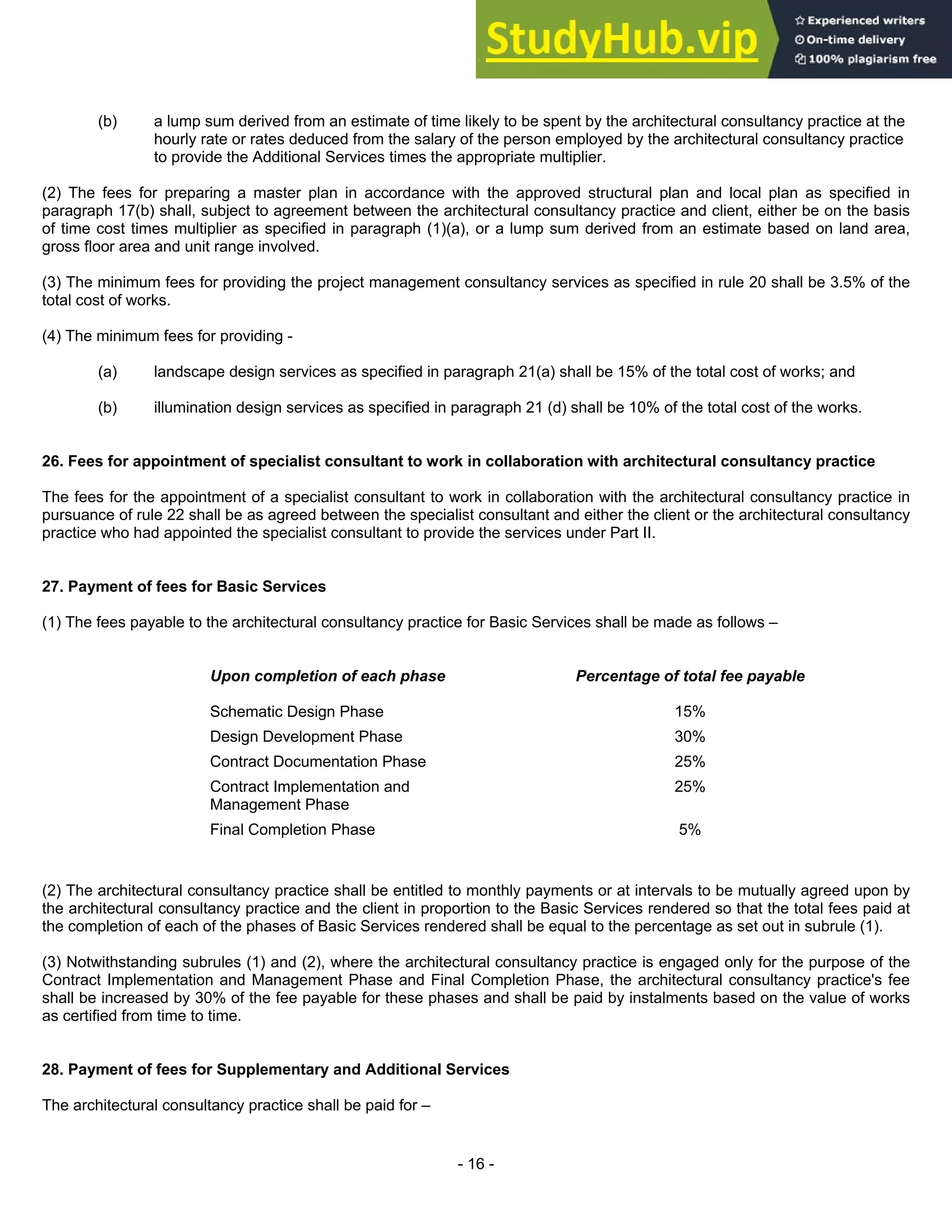 ARCHITECTS (SCALE OF MINIMUM FEES) RULES 2010 ARRANGEMENT OF RULES | PDF