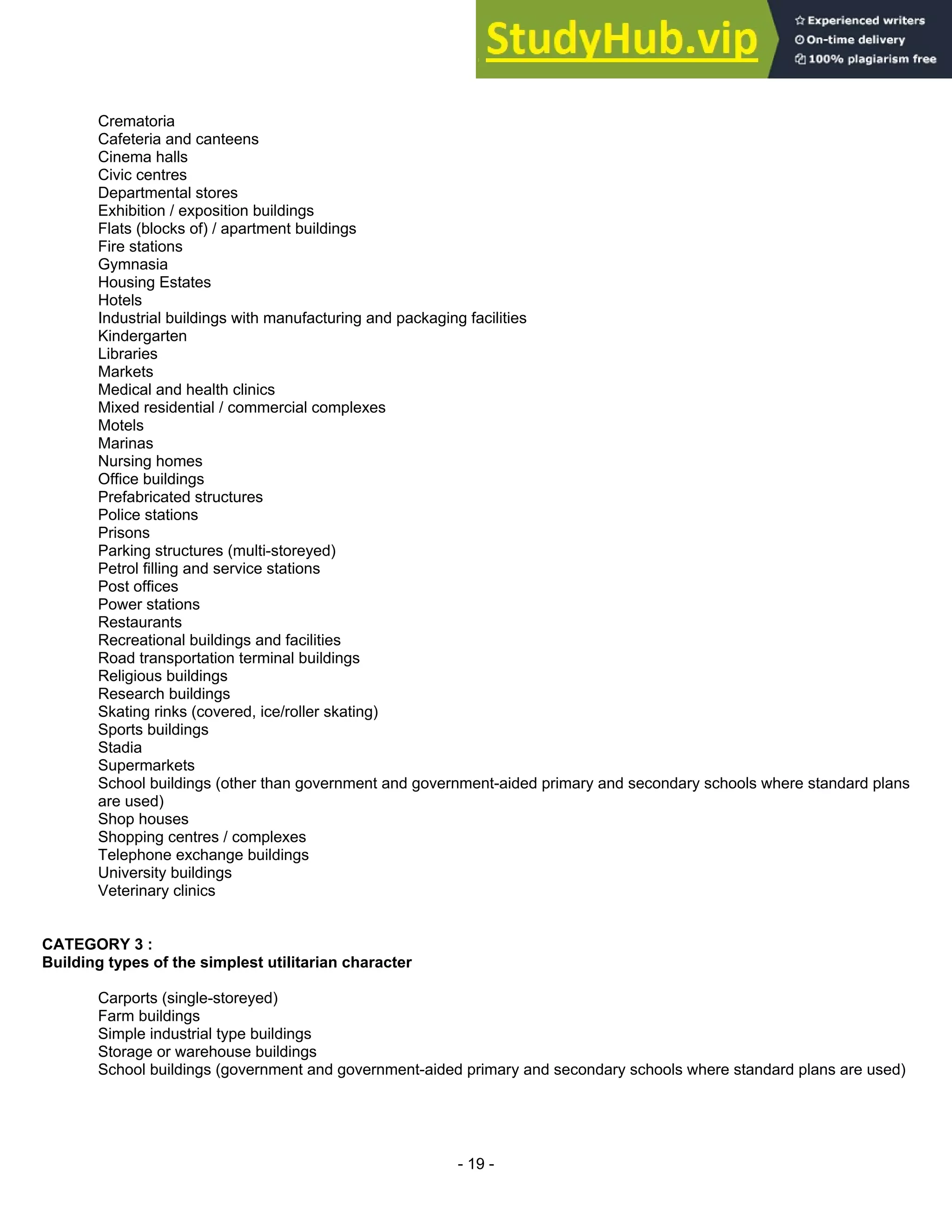 ARCHITECTS (SCALE OF MINIMUM FEES) RULES 2010 ARRANGEMENT OF RULES | PDF