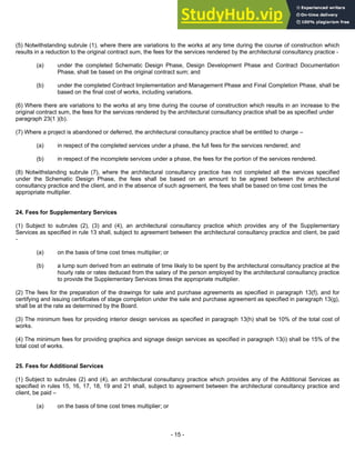 ARCHITECTS (SCALE OF MINIMUM FEES) RULES 2010 ARRANGEMENT OF RULES | PDF