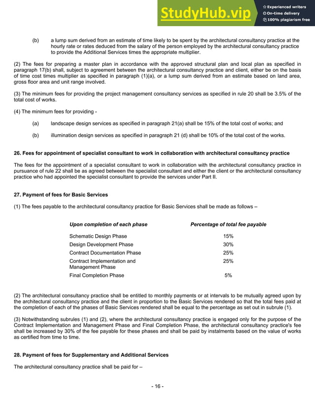 ARCHITECTS (SCALE OF MINIMUM FEES) RULES 2010 ARRANGEMENT OF RULES | PDF