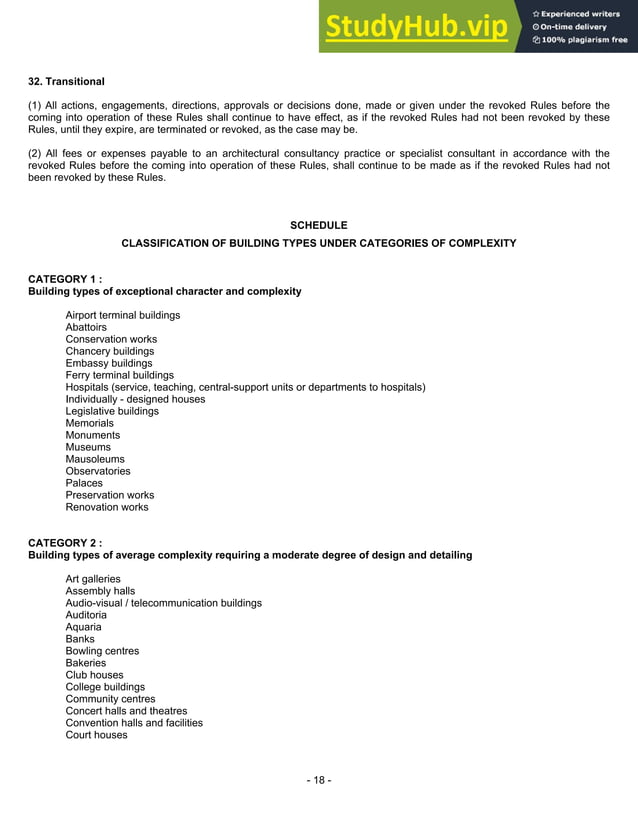 ARCHITECTS (SCALE OF MINIMUM FEES) RULES 2010 ARRANGEMENT OF RULES | PDF