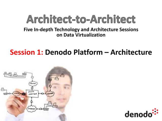 Denodo Data Virtualization Platform: Overview (session 1 from Architect to Architect webinar ...