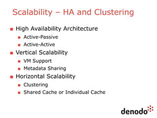 Denodo Data Virtualization Platform: Overview (session 1 from Architect ...
