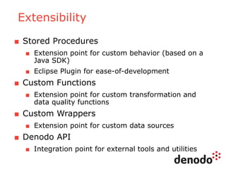Denodo Data Virtualization Platform: Overview (session 1 from Architect ...