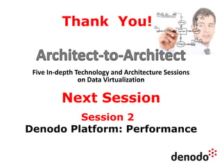 Denodo Data Virtualization Platform: Overview (session 1 from Architect ...