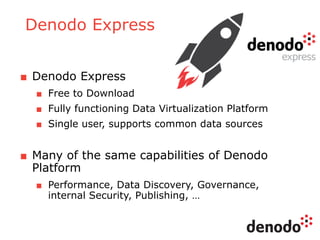 Denodo Data Virtualization Platform: Overview (session 1 from Architect ...